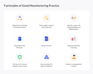 Good Manufacturing Practice: 9 basic principles that every factory ...