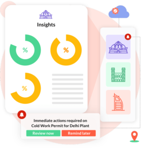 Operator Rounds Solution - Maximl