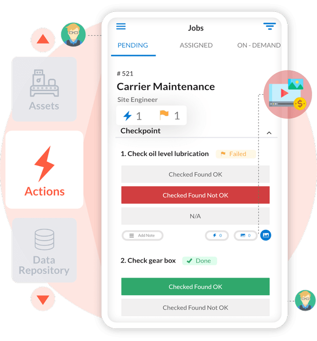Oil & Gas Industry Solutions - Maximl